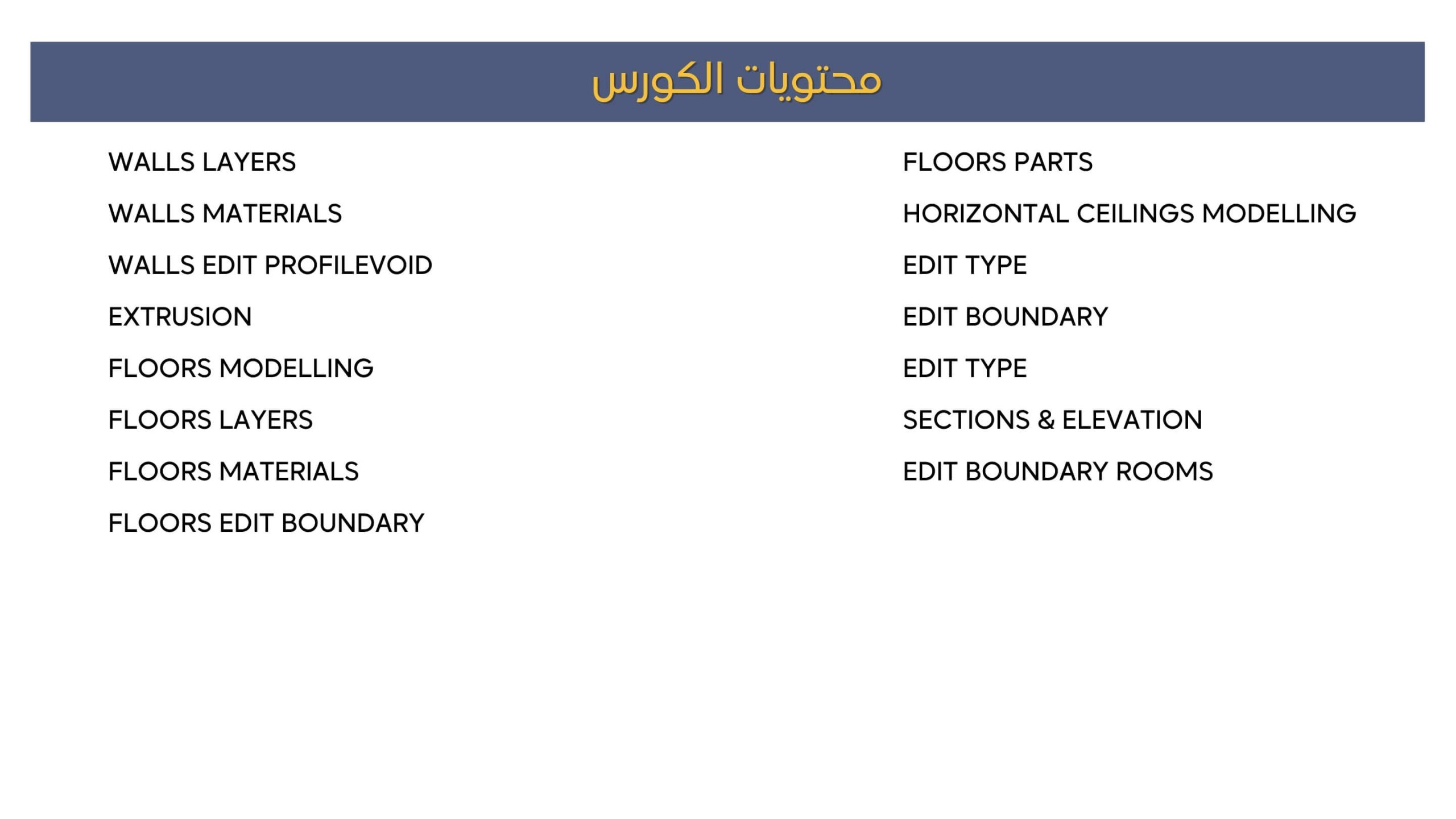 Recorded BIM Revit shop drawings course (Basic level) | Decor Arabia