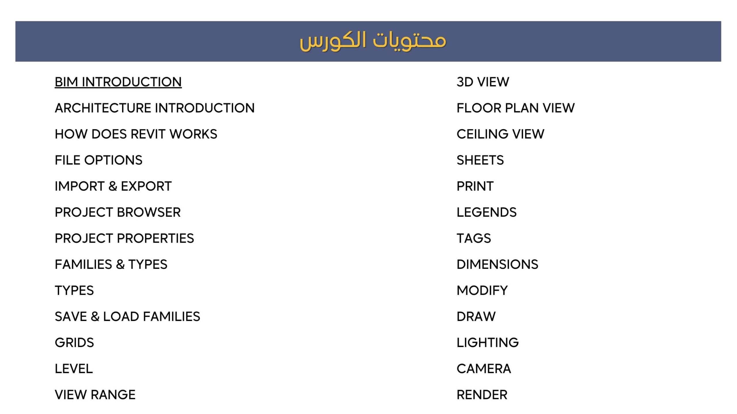 Recorded BIM Revit shop drawings course (Basic level) | Decor Arabia